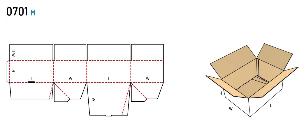 FEFCO. Alles Wissenswerte zu diesem Standard.